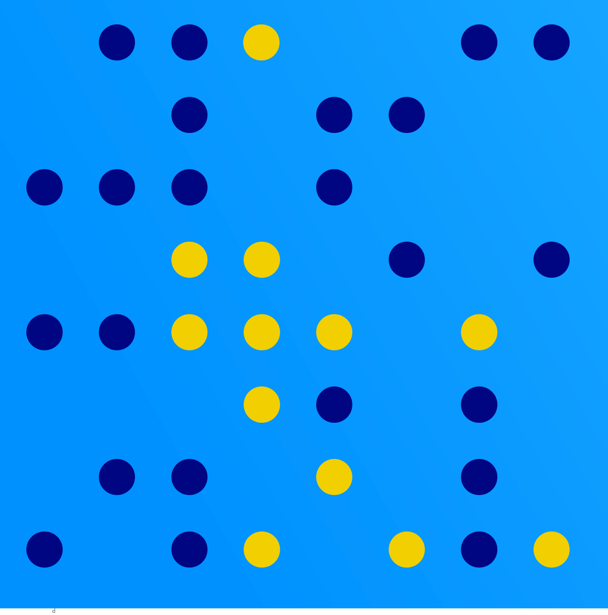 List of 3rd party demand do's and dont's | Pipeline360